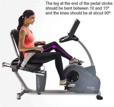Are Recumbent Bikes Better For The Knees Apexbikes
