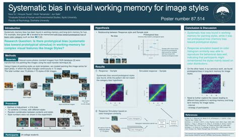 Pdf Systematic Bias In Visual Working Memory For Image Style