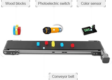 Dobot V3 Conveyor Belt Kit