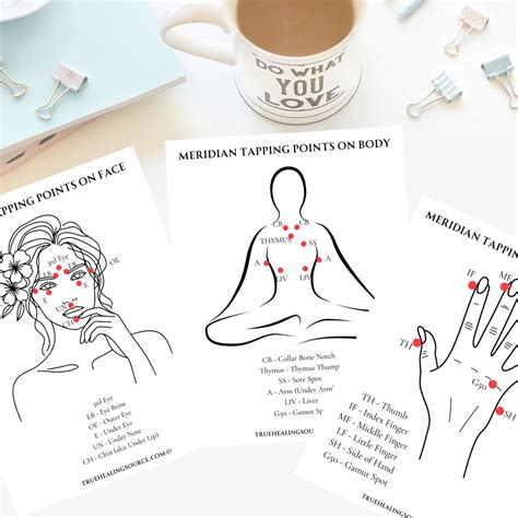 Buy Printable Meridian Tapping Points Charts Emotional Freedom