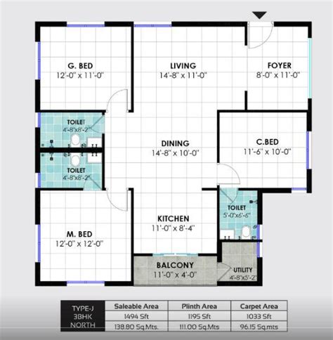Praneeth Pranav Townsquare In Bachupally Hyderabad By Praneeth Group