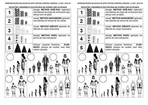 REPRESENTAÇÕES RELIGIOSAS NA ARTE PINTURA CORPORAL INDÍGENA 4º ANO