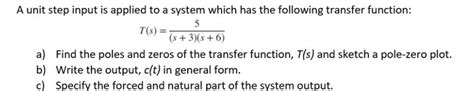 Solved A Unit Step Input Is Applied To A System Which Has Chegg