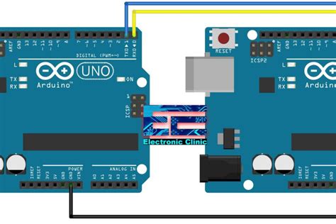 Serial Communication Between Two Arduino Archives Electronic Clinic