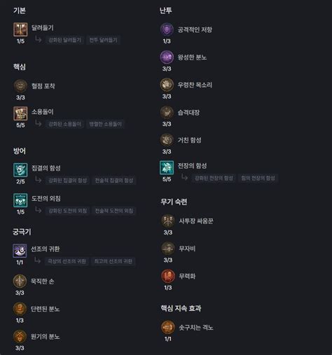 대세 빌드로 빠르게 악몽가자 디아4 야만용사 추천 레벨링 빌드 인벤