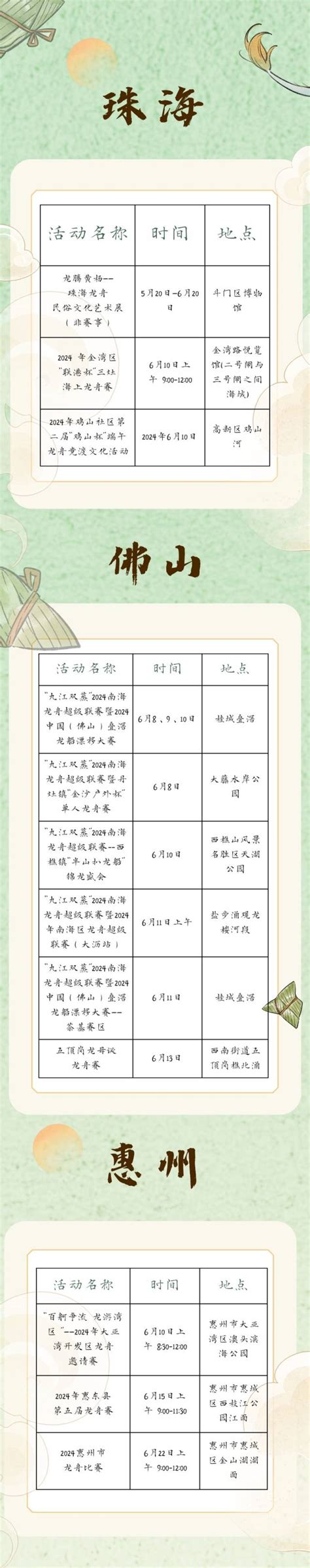 水上“狂飙”！“睇龙船”超全指南来了→ 粤港澳大湾区门户网