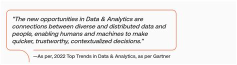 Data Modernization C2s Technologies