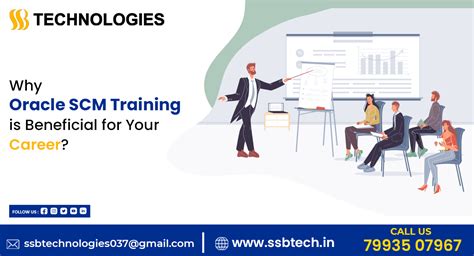 Oracle Scm Supply Chain Management Training Is A Valuable Investment For Individuals Seeking
