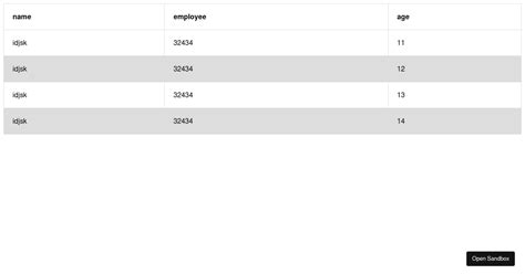 Data Table Components Examples CodeSandbox
