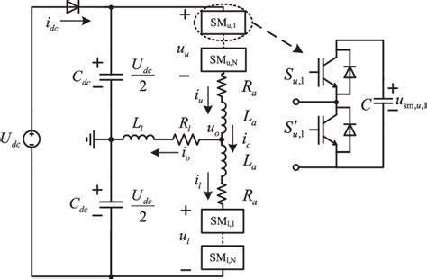 Figure 1 From Model Predictive Current Control Of Modular Multilevel