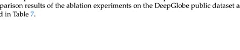 Railway Dataset Ablation Experiment Download Scientific Diagram