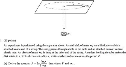 Solved An Experiment It Performed Using The Apparatus Chegg