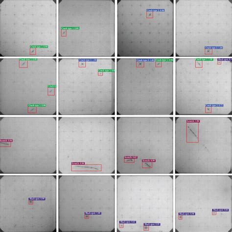 The Effect Of Improved Defect Detection Download Scientific Diagram