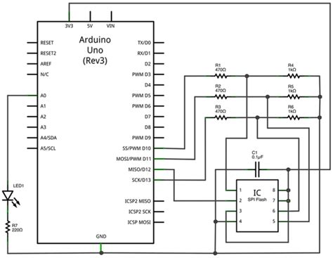 Adafruit Learning System