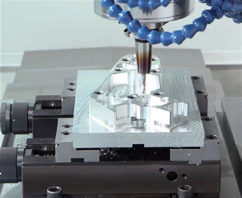 Explore The Advantages Of Oem Cnc Machining In Precision Manufacturing