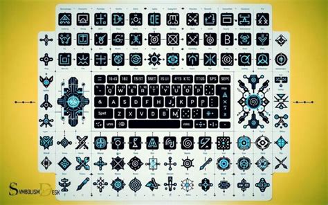 Computer Keyboard Symbols And Names Operators