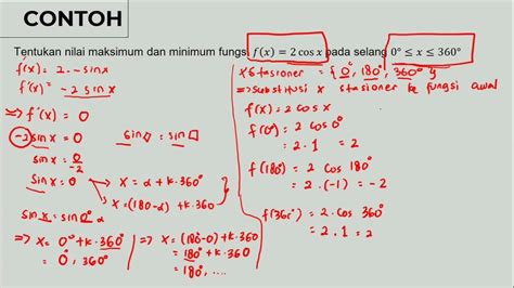 Nilai Minimum Dan Maksimum Fungsi Trigonometri Idschool