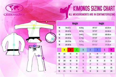 Entry 29 By Mdsabbirhassan19 For Redesign Size Chart Freelancer