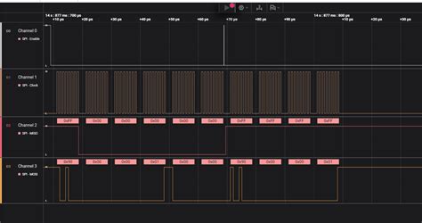 Tms320f28388s Mx25l25645g Spi Miso Goes Low Right After 0x90 Instead Of Staying High Z Until