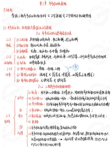 《电机与拖动基础》·课程笔记 知乎