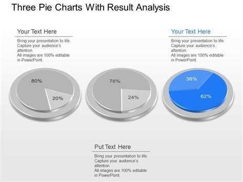 jo three pie charts with result analysis powerpoint template