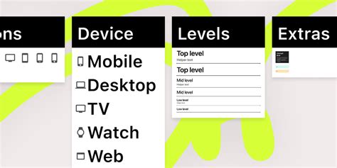 File Organization Figma