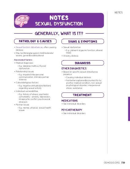 Sexual Dysfunctions Notes Diagrams And Illustrations Osmosis