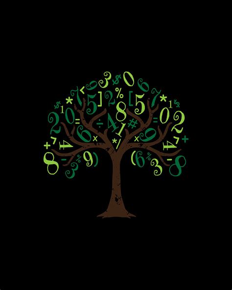 Math Tree Math Tree Mathematics Digital Art By Moon Tees Pixels