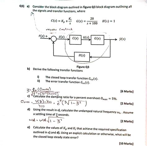SOLVED The Signals And Transfer Functions Where K Cs K S 20 Gs S 100