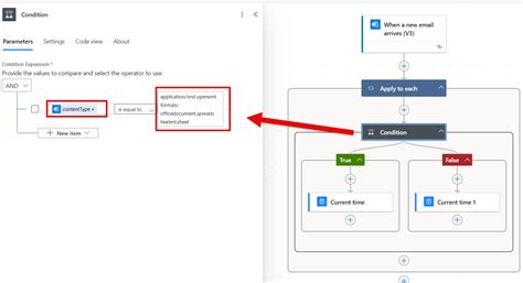Power Platform Community Forum Thread Details