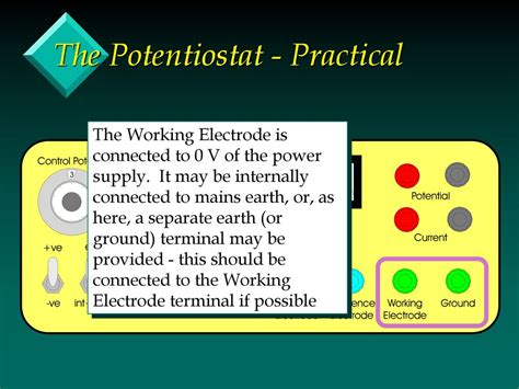 Potential And Current Control Ppt Download