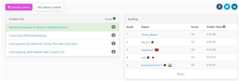 Harsh Pratap Singh On Linkedin Codingchallenge Day5 Learntocode Programmingjourney Techskills