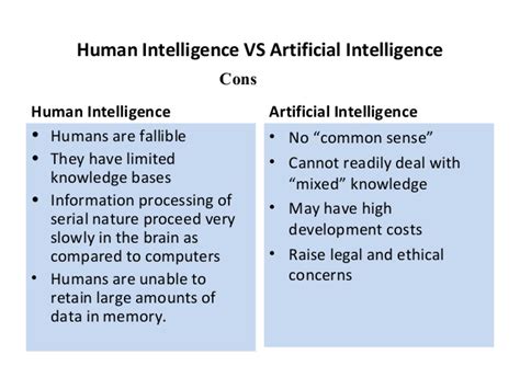 Kumarsoft ARTIFICIAL INTELLIGENCE Foundation Of Computational Agent