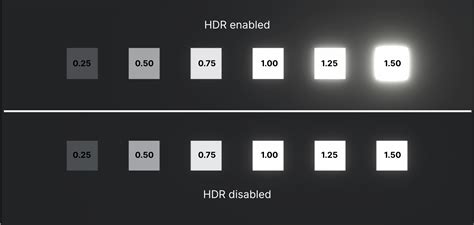 Unity 后处理（post Processing） （2）创建后处理配置文件unity Volume下的color