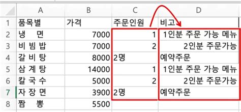 엑셀 사용자 지정 서식 셀서식 조건 쉬운엑셀