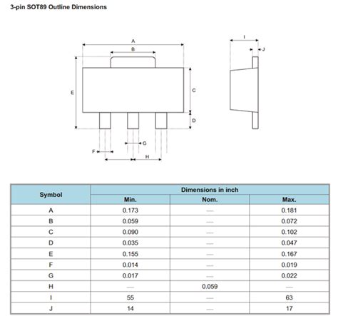 Ic Nguồn Ht7550 1 Ht7550 7550 1 5v Sot 89 Chính Hãng Holtek