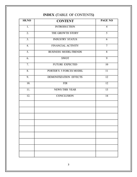 Project Report On “e Commerce” Docx