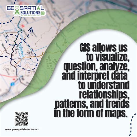 Geospatial Solutions Llc On Linkedin Gis Spatialanalysis Datavisualization Mappingsolutions