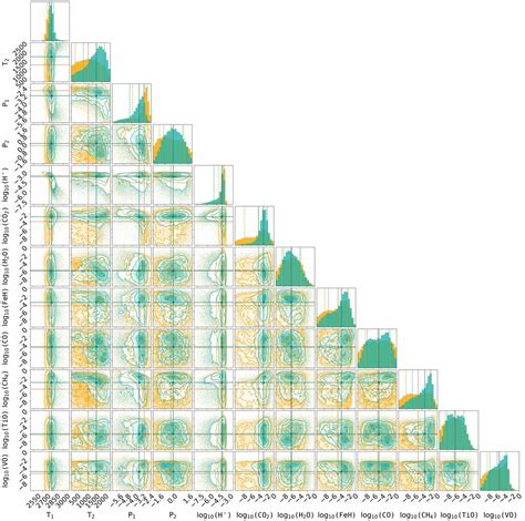 Thermal Emission From The Hot Jupiter Wasp 103b In J And K Rm S Bands Epa Arxiver