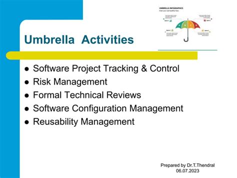 Unit 1 Introduction To Software Engineeringppt