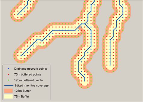 Figure 2 From Environmental Impacts Of The Extraction Of Forestry