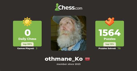 Othmane Ko Chess Profile
