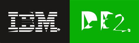 Ibm Db2 Luw Triggers Based Agent For Gluesync Key Features Products Documentation Molo17