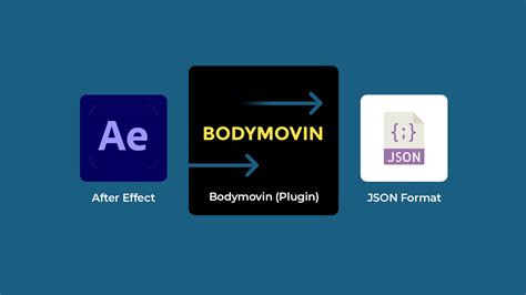 에프터이펙트 bodymovin 사용법 lottie js 강좌 디자인베이스