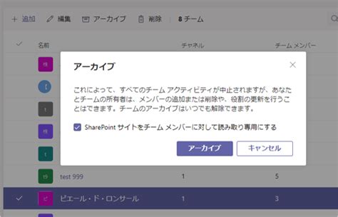 Teams管理センターでの過去のチーム管理方法 Genspark