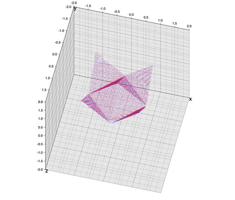 Volumetric Display Using Rotating Mirror Hackaday Io
