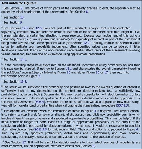 Figure From Guidance On Uncertainty Analysis In Scientific