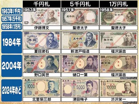 最新日元钞票还没印出来，岛国人就用手里的“1万日元”大捞了一笔 凤凰网