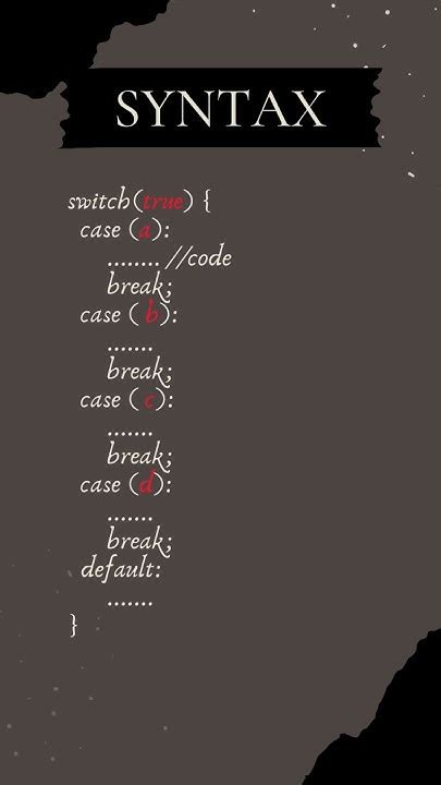 How To Create A Grading System Using A Switch Statement Javascript Code Education Youtube