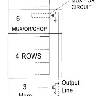 Schematic Of Register File Cell Download Scientific Diagram